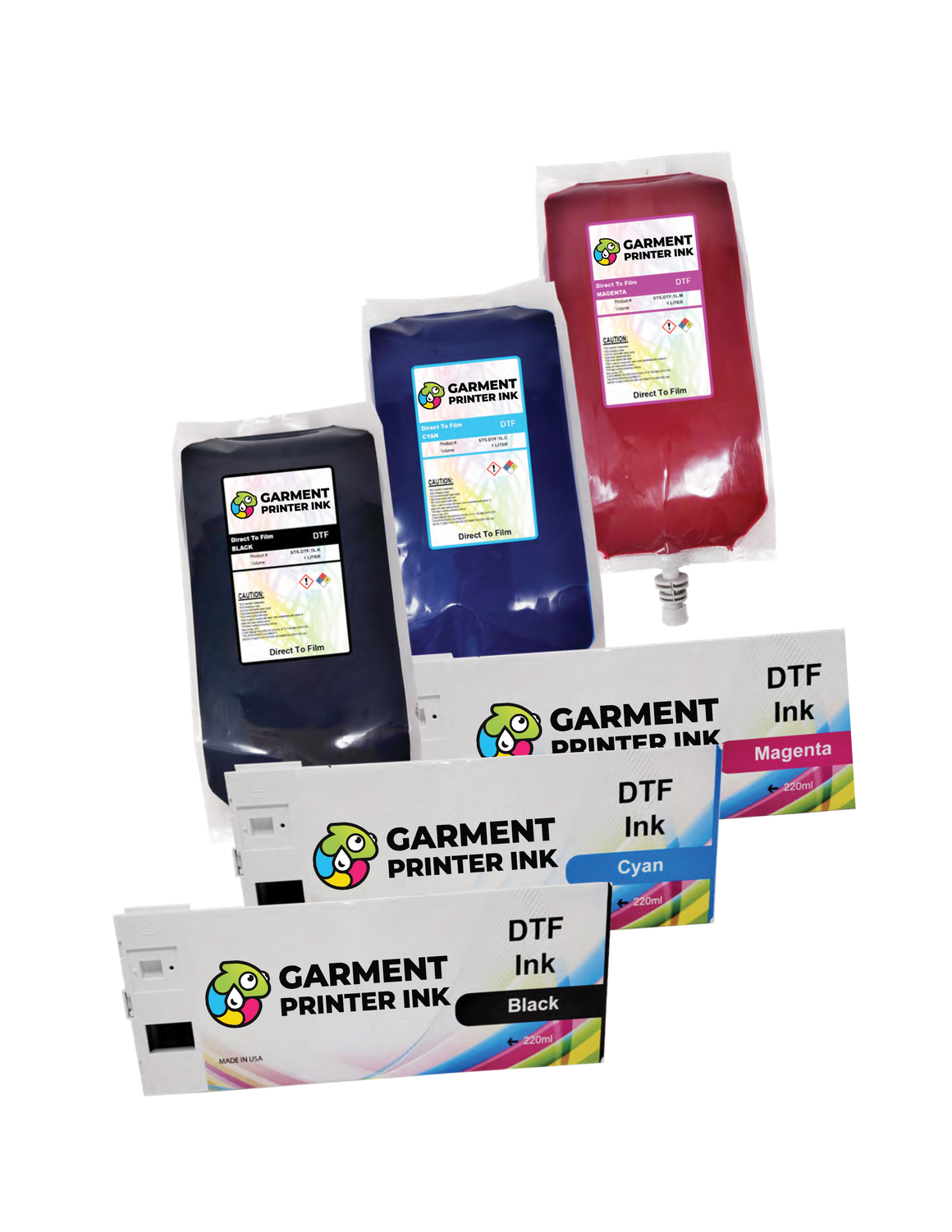 Guide to Different Ink Types | Garment Printer Ink